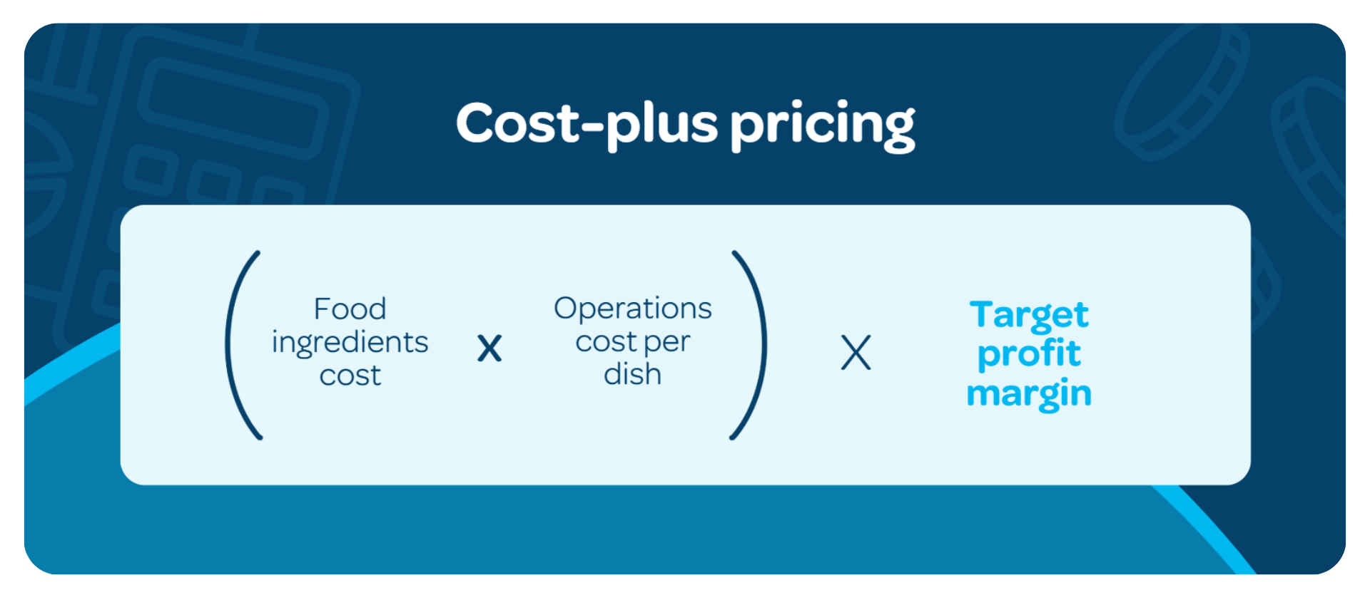 7 Profitable Pricing Strategies For Restaurant Menus